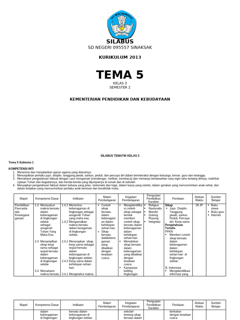 Silabus Kelas 3 Tema 5 | PDF