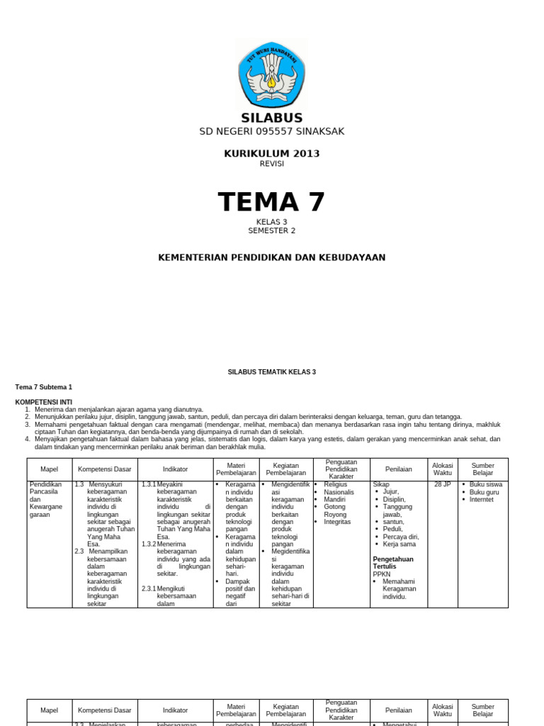 Silabus Kelas 3 Tema 7 | PDF