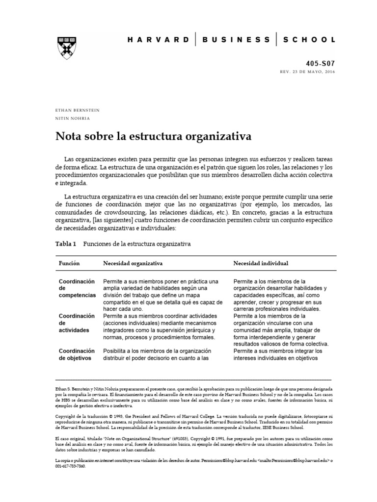 Harvard Organizacion | PDF