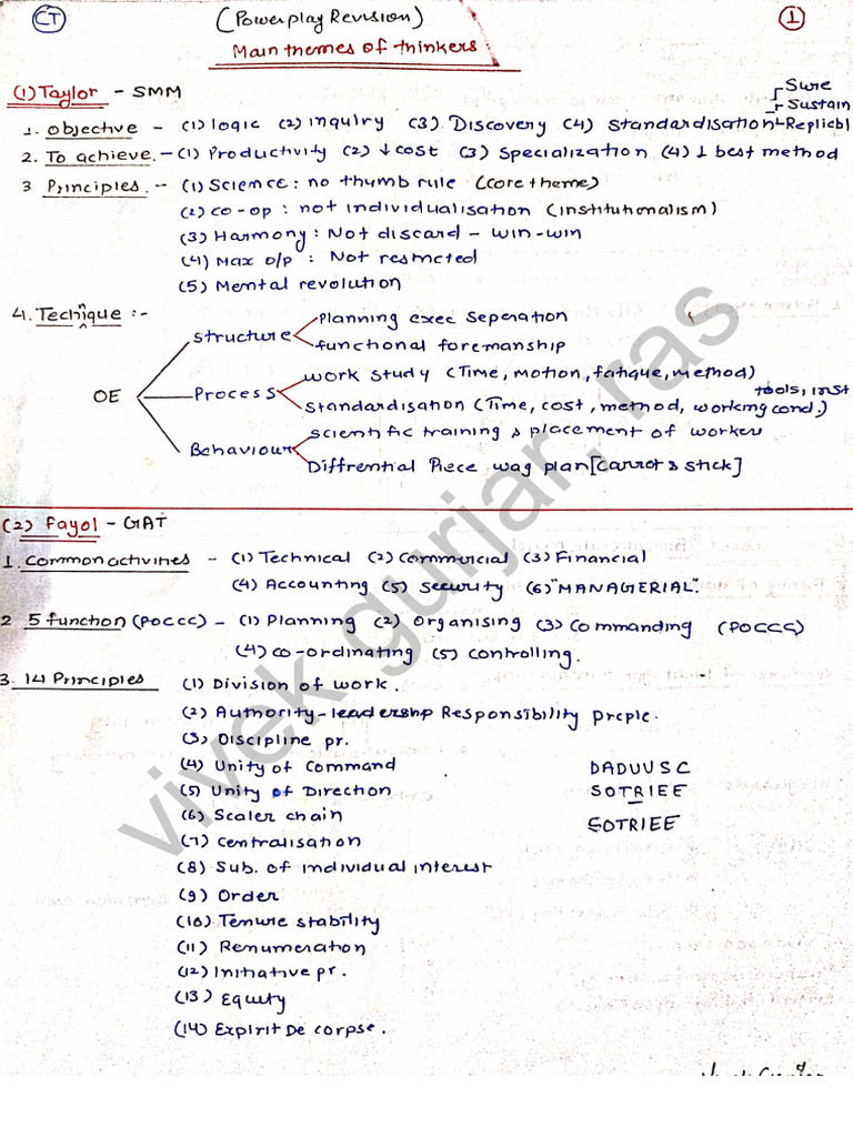 Pubad Shorts by Vivek | PDF