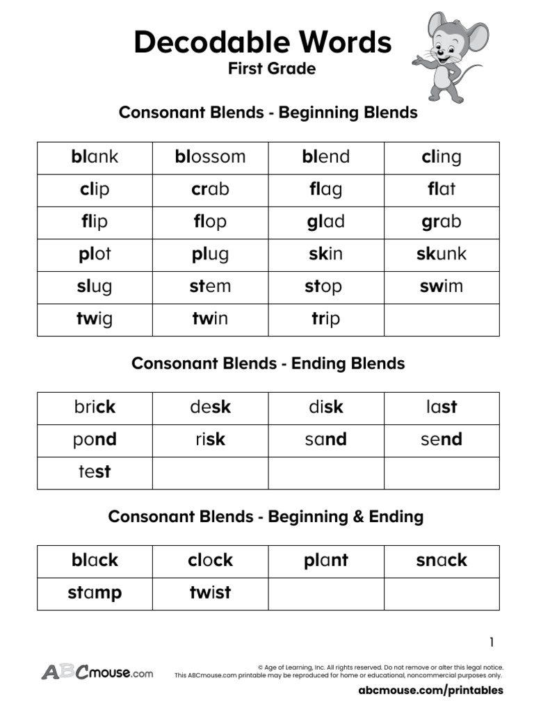 Decodable Words First Grade | PDF