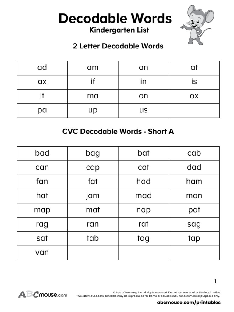 Decodable Words Kindergarten | PDF