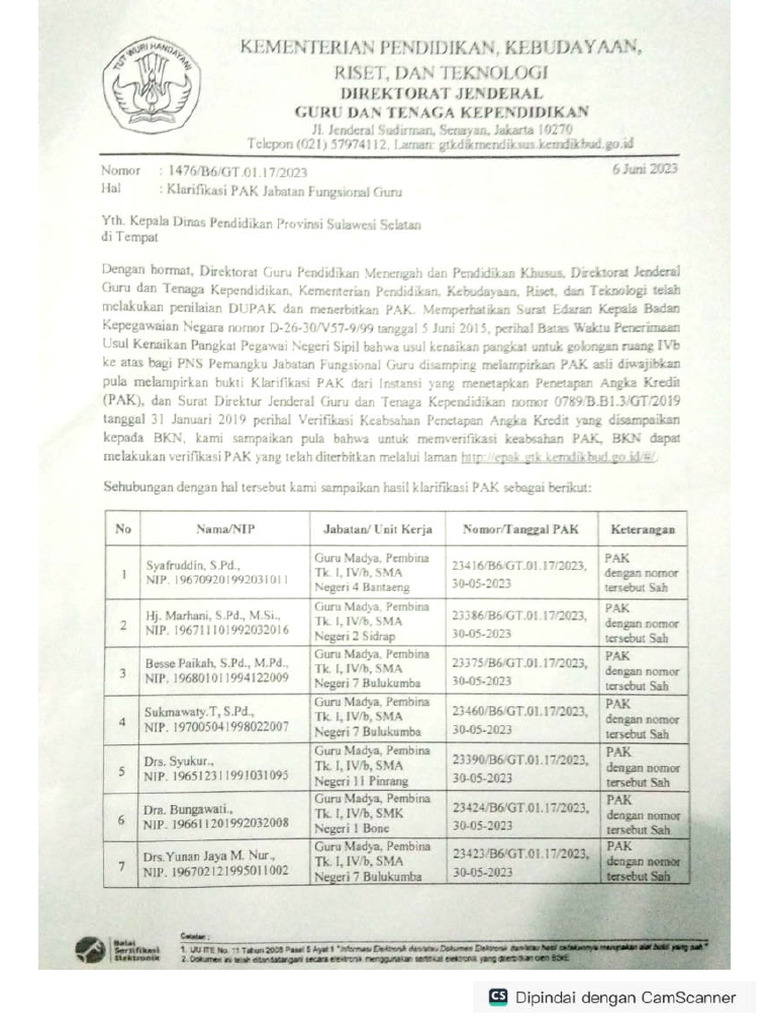 Klarifikasi PAK Hamzah Dollah | PDF