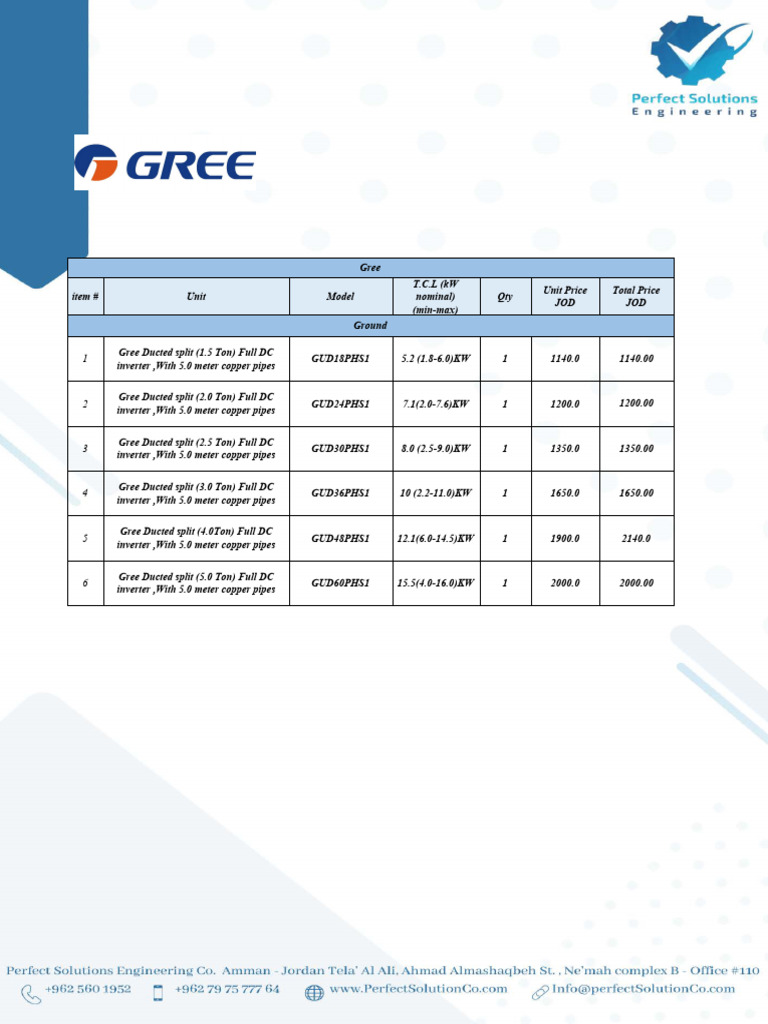 Gree Ducted | PDF