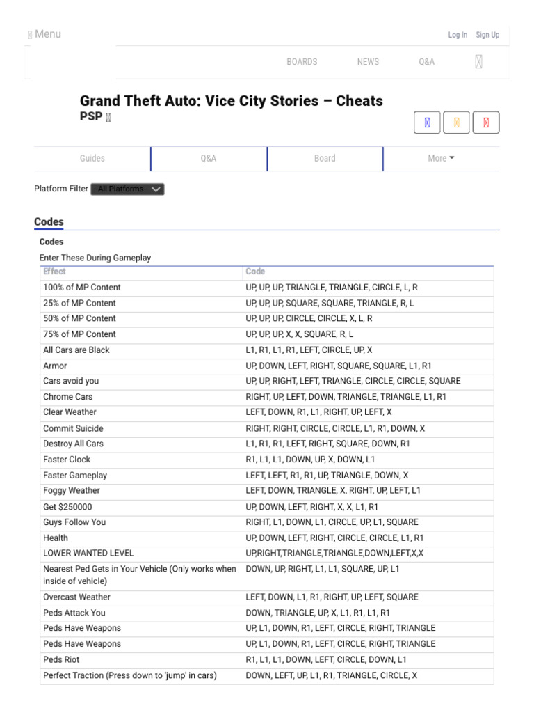 Grand Theft Auto - Vice City Stories Cheats, Codes, and Secrets For PSP - GameFAQs | PDF