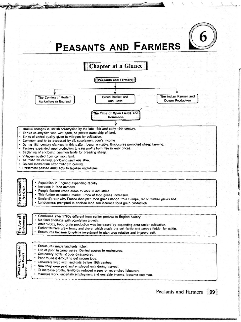 Farmers | PDF