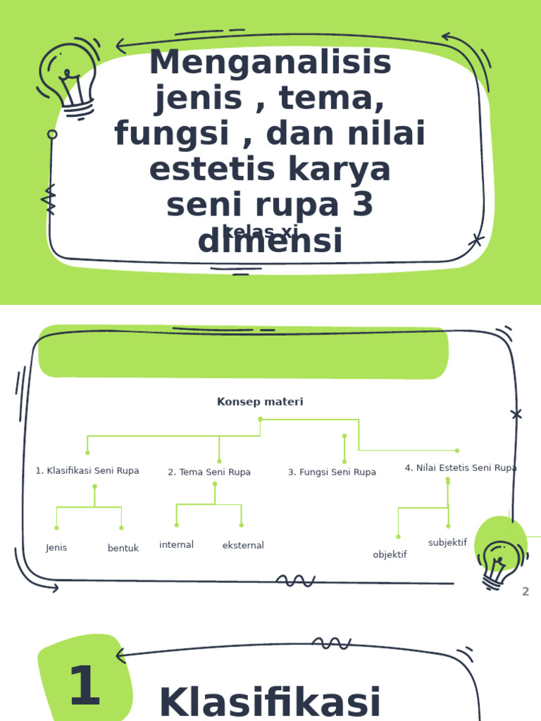 analisis jenis , tema, fungsi dan nilai estetis karya seni rupa 3 ...