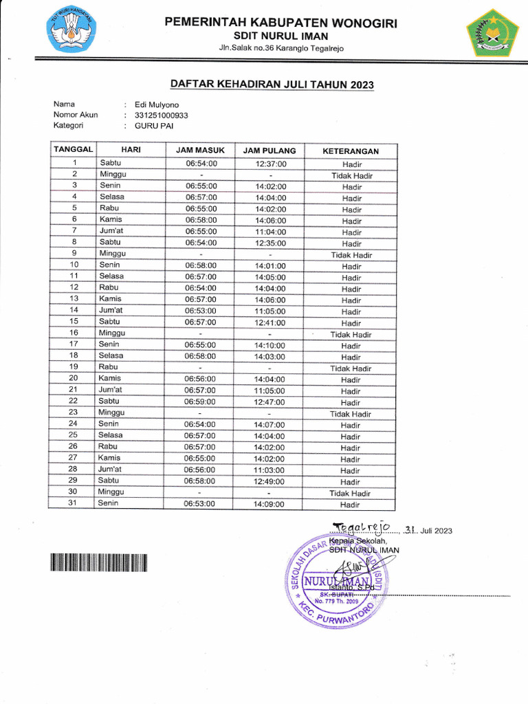 Absen Juli - 20230801 - 0001 | PDF