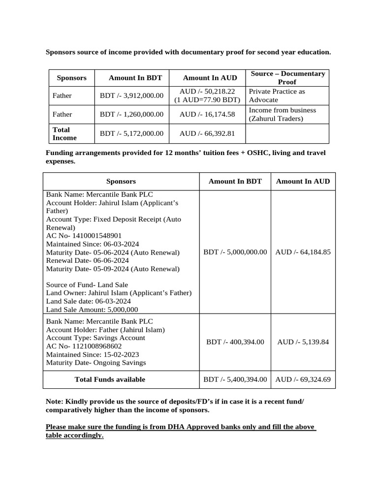 Financial Form - Sample | PDF