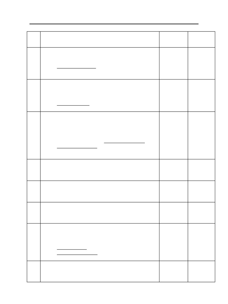 DGDA CRO Approved List | PDF