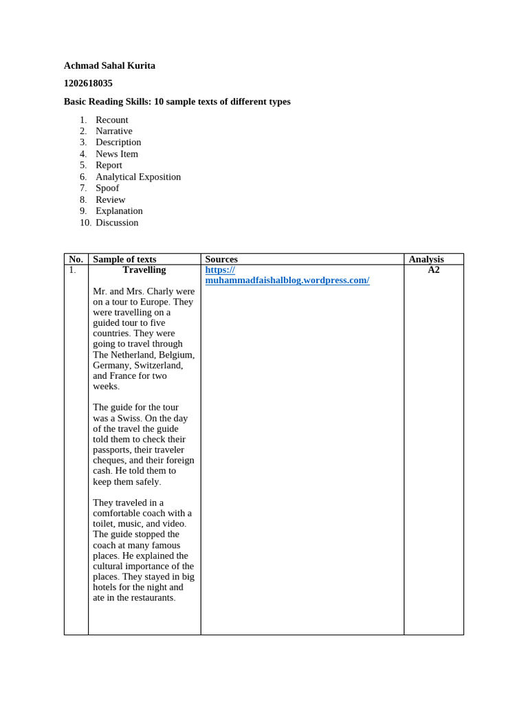 Basic Reading Skill - Achmad Sahal Kurita - 1202618035 | PDF | Tobacco Smoking | Travel
