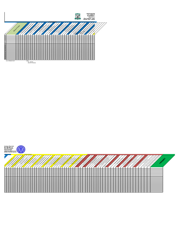 Progress Chart - DRB NC III | PDF