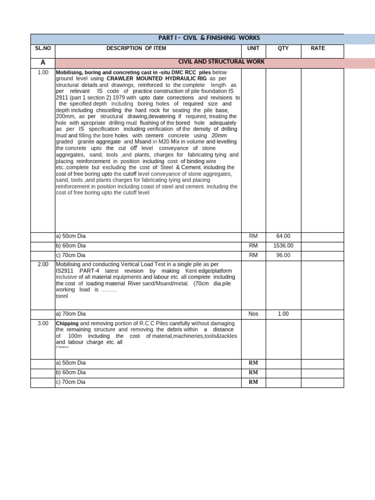 Part I - Civil & Finishing Works Civil and Structural Work | PDF