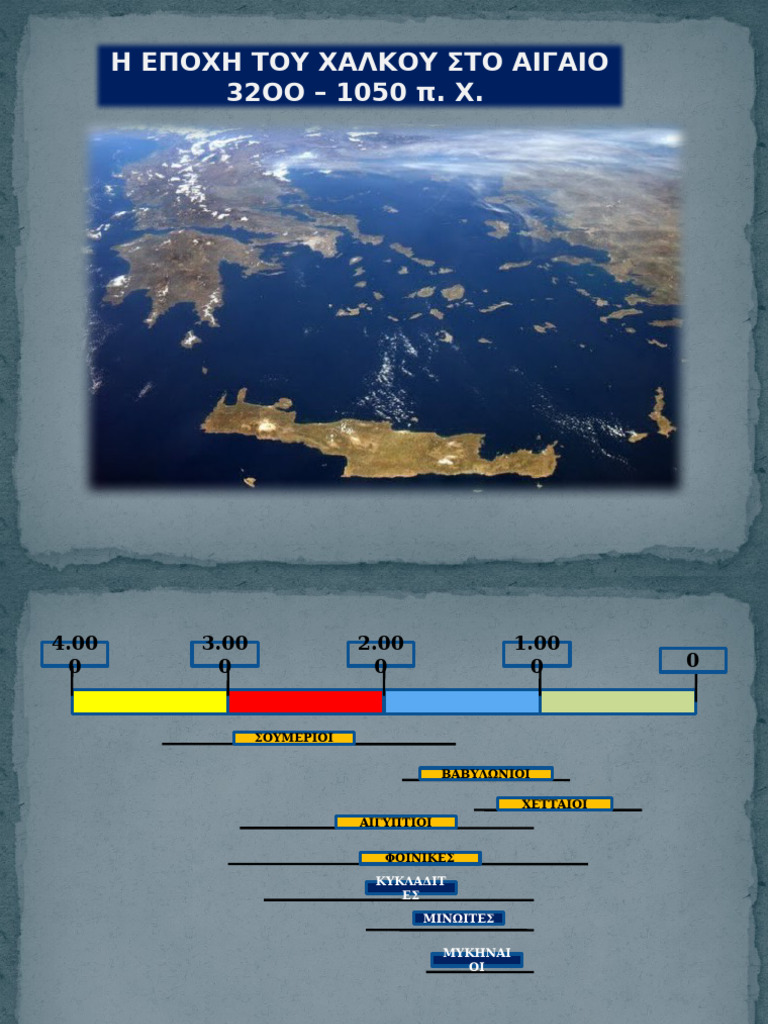ΚΥΚΛΑΔΙΚΟΣ ΠΟΛΙΤΙΣΜΟΣ | PDF