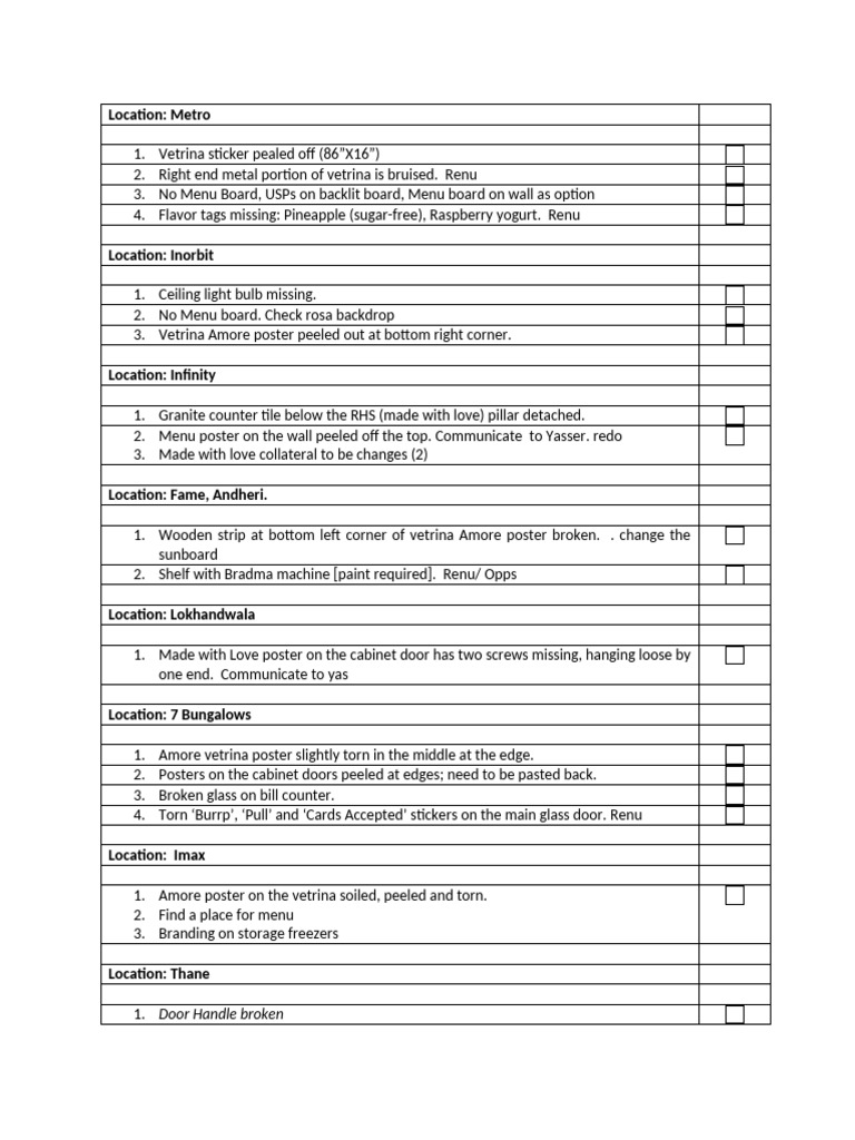 Outlet Report With Checklist | PDF