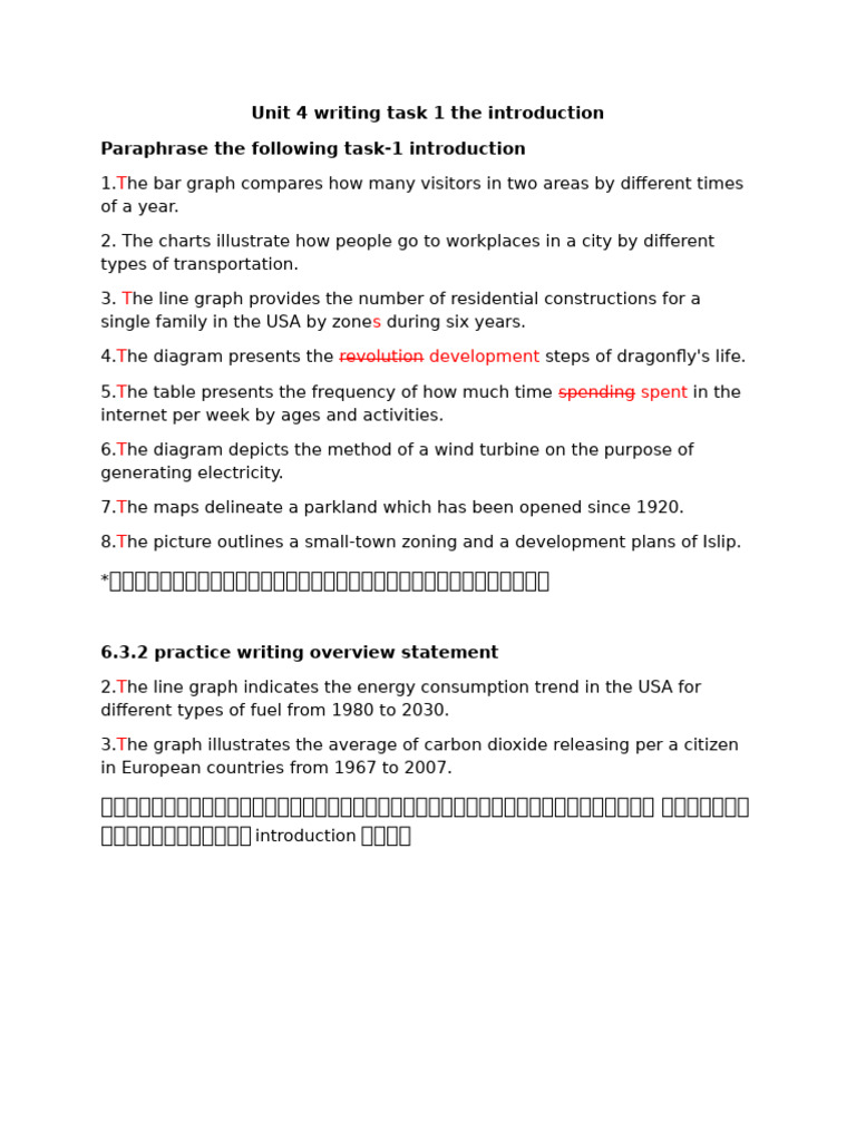 Unit 4 writing task 1 the introduction_Checked | PDF