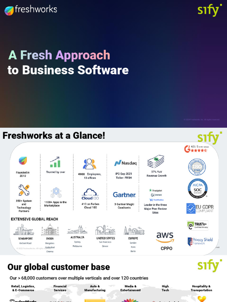 Freshworks Product Deck | PDF