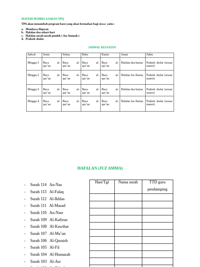 Materi Pembelajaran TPA | PDF
