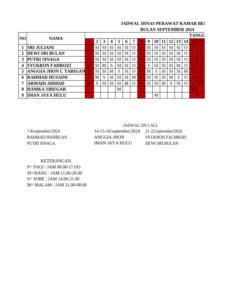 Jadwal Dinas Perawat September 2024 | PDF