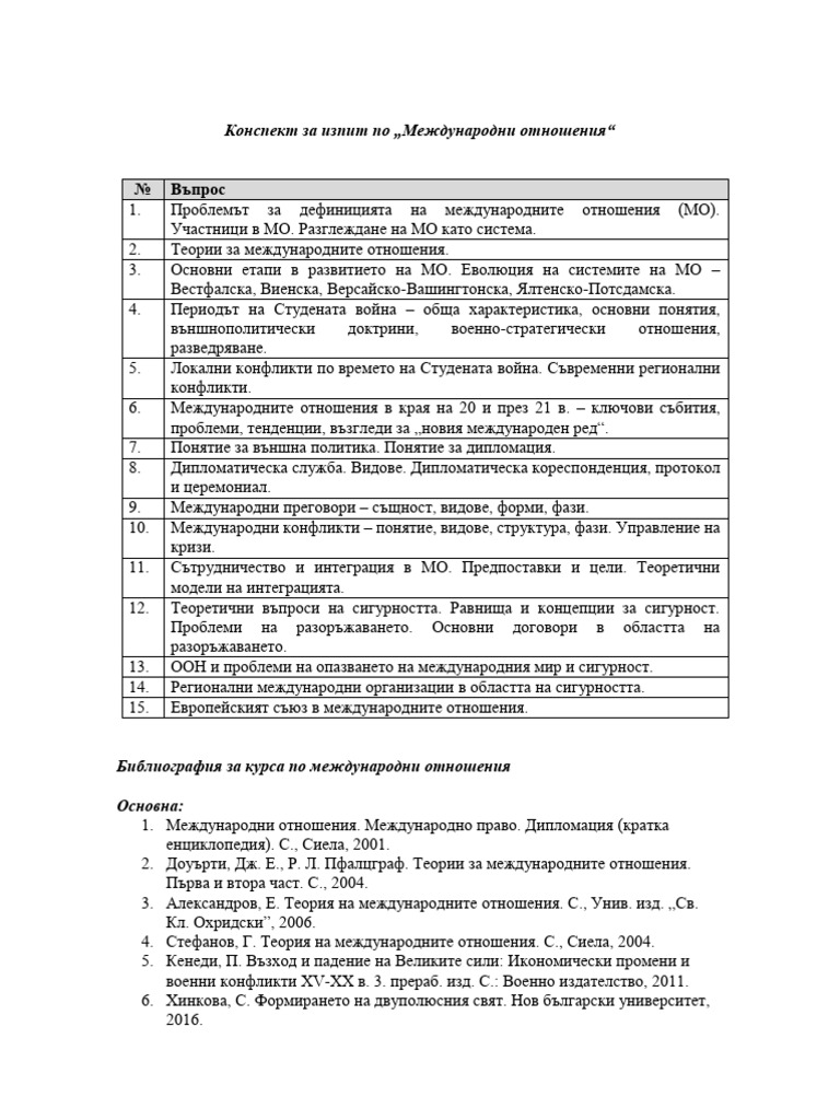 Конспект за изпит по МО Pdf