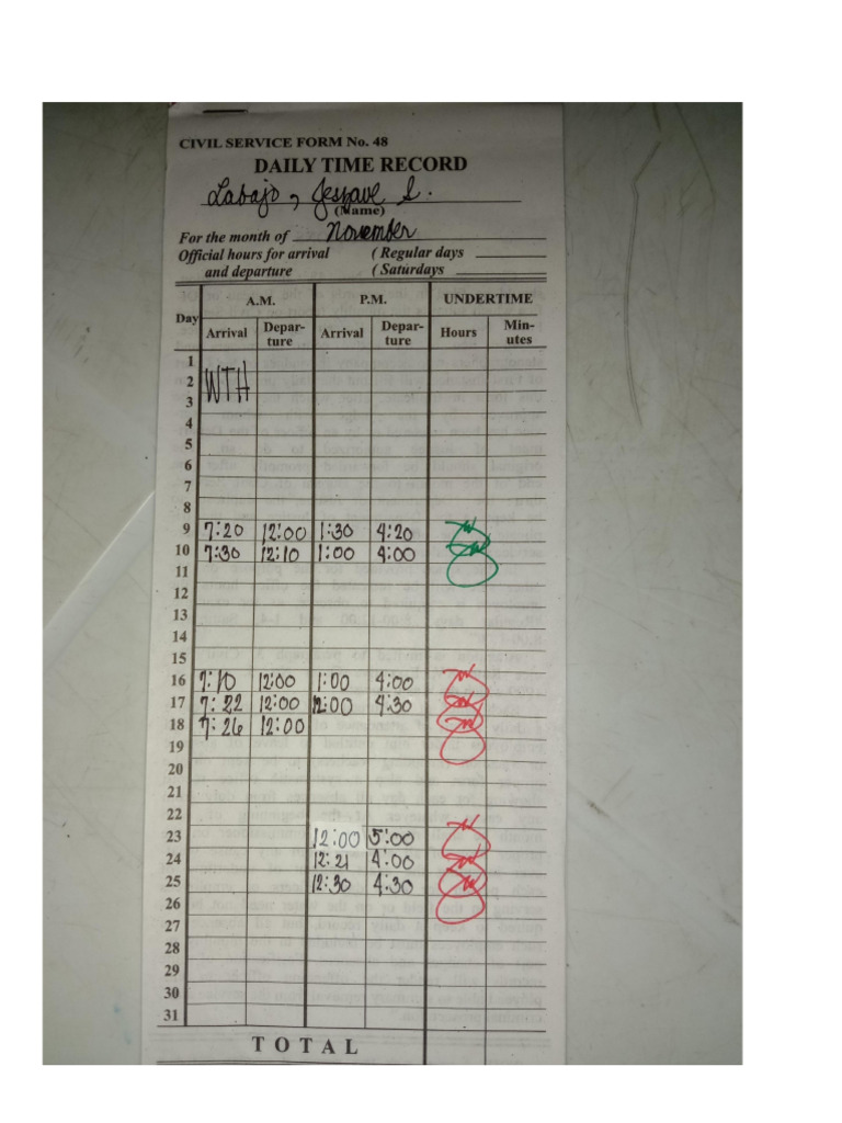 eDTR SO DUTY SCHEDULE | PDF