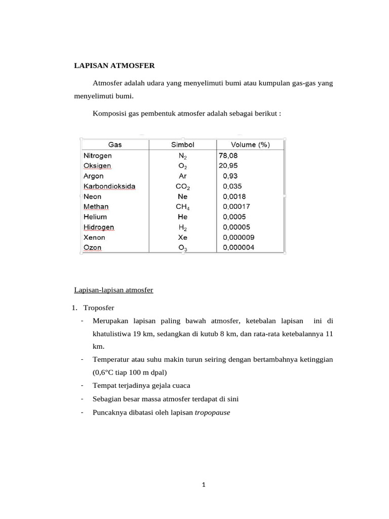 Lapisan Atmosfer | PDF