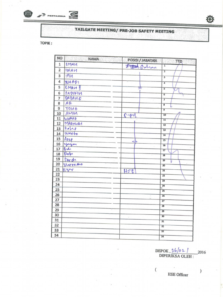 Toolbox Meeting | PDF