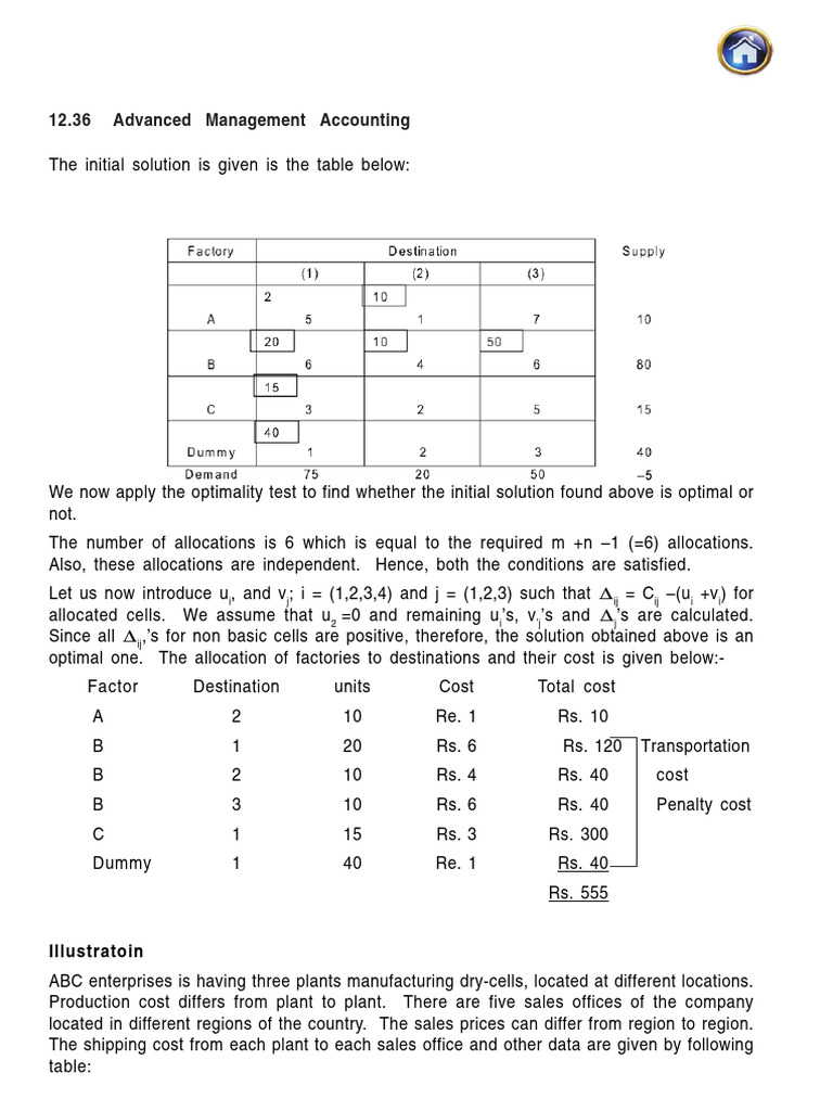 The Transportation Problem | PDF