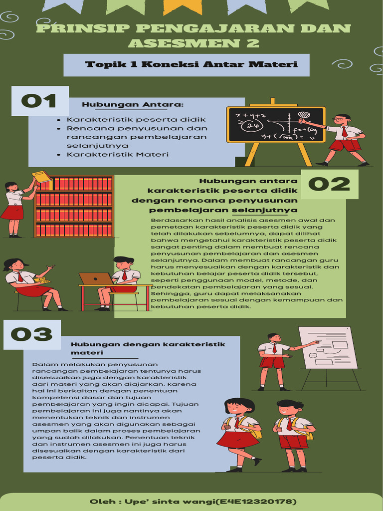 Topik 1 - PPA II - Koneksi Antar Materi - Upe' Sinta Wangi | PDF