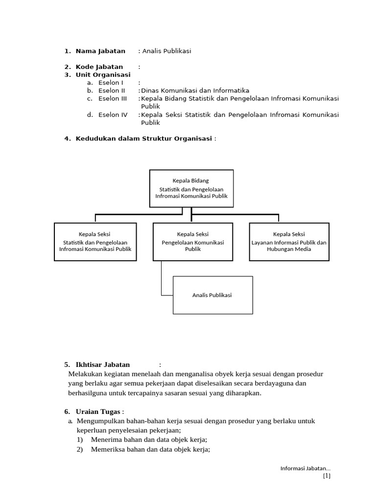 Analis Publikasi | PDF