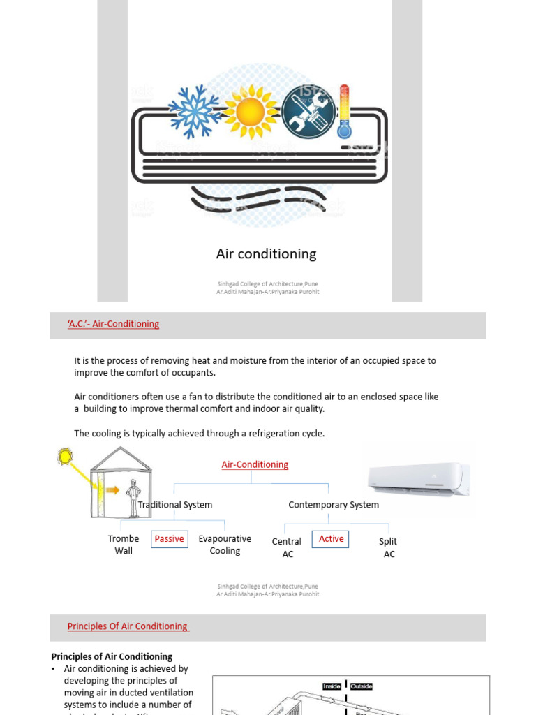 3rd Year BS, Module 5 (Principles of Air Conditioning) | PDF