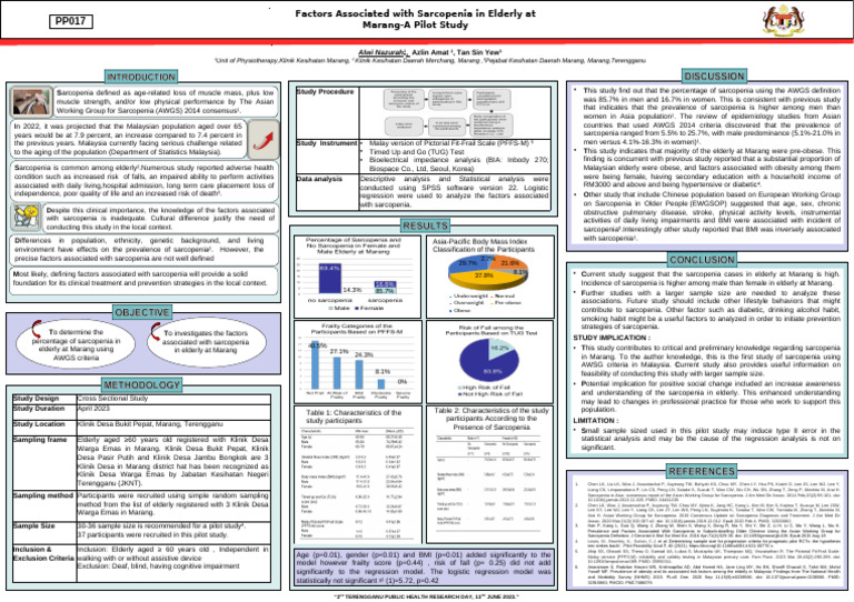 Eposter Nazurahlandscape | PDF