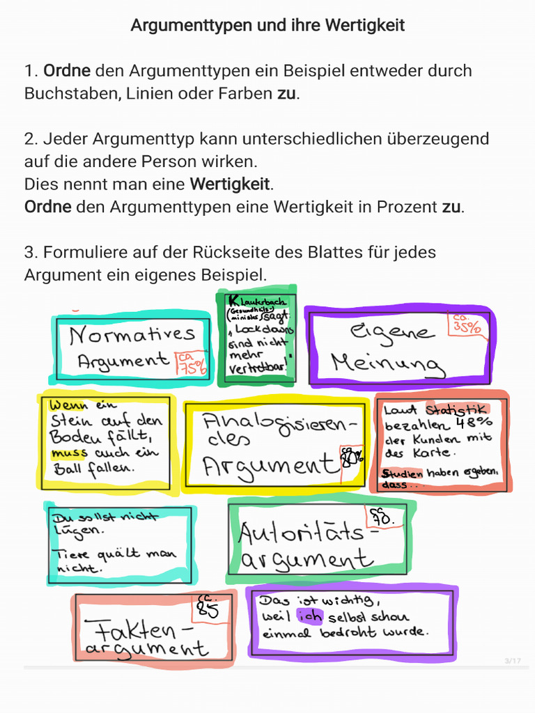 Argumenttypen Und Deren Wertigkeit 8klasse 2 | PDF