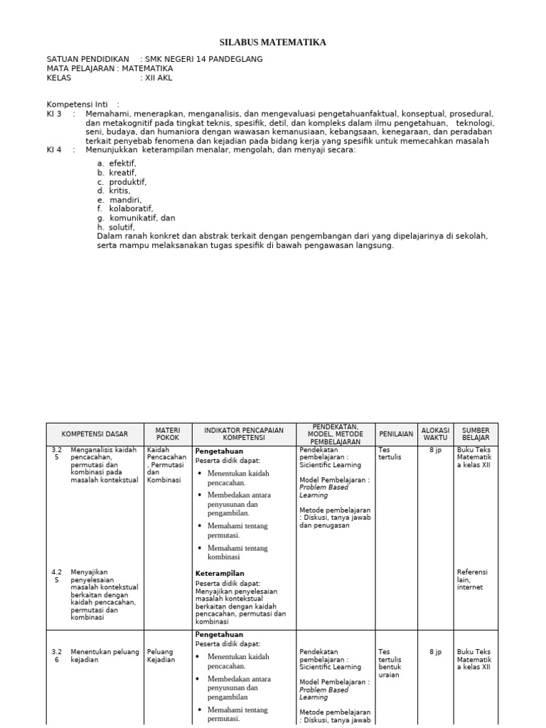 Silabus Matematika Xii | PDF