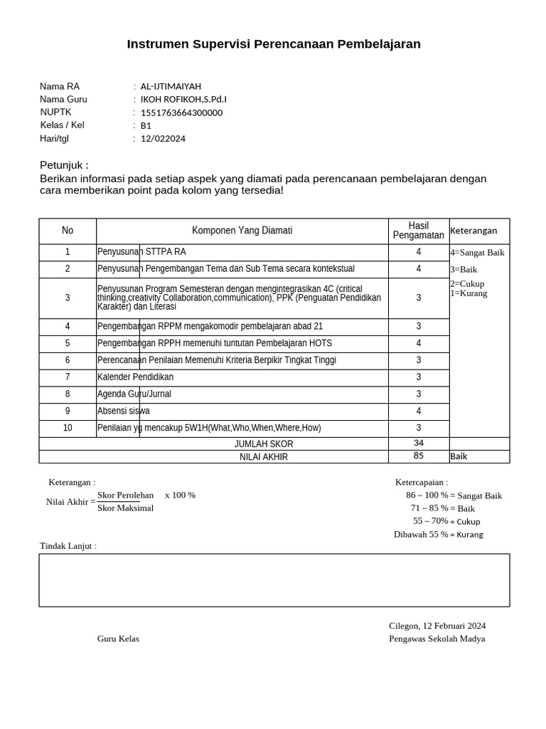 Supervisi Ikoh | PDF