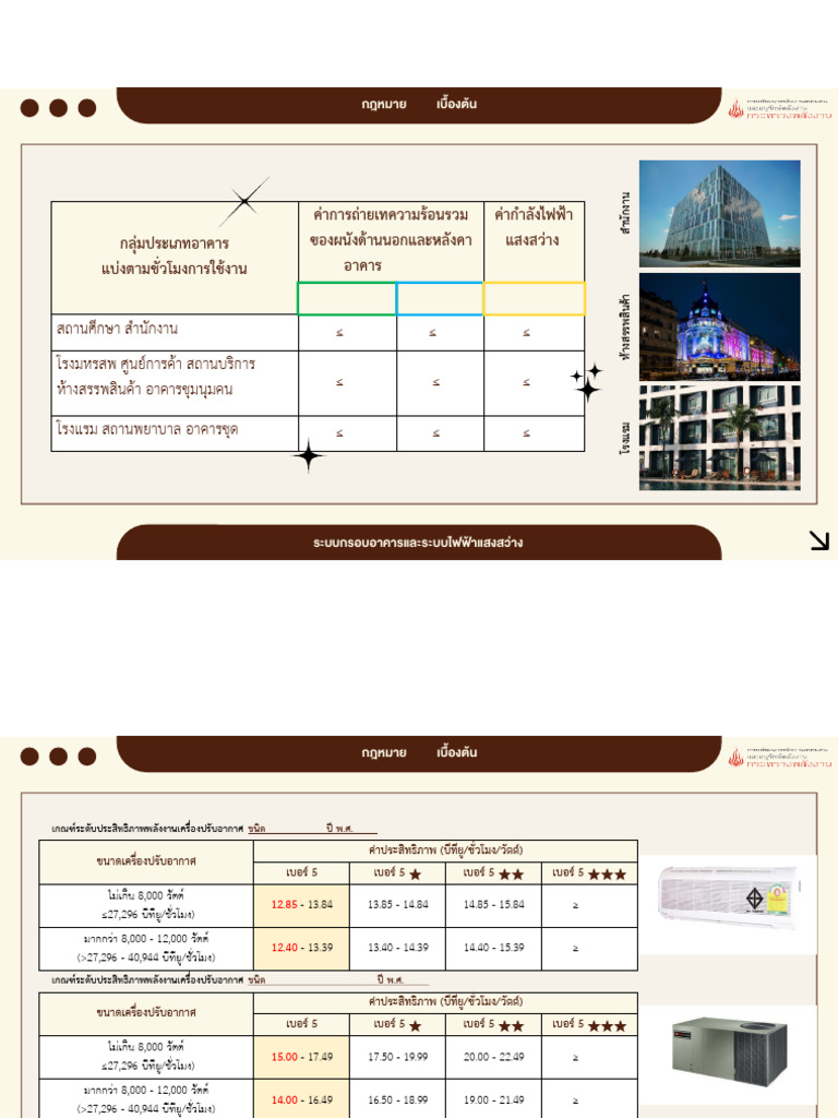 BEC เบื้องต้น-3 | PDF