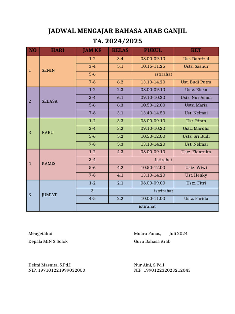 Jadwal Mengajar Bahasa Arab Ganjil 2425 | PDF