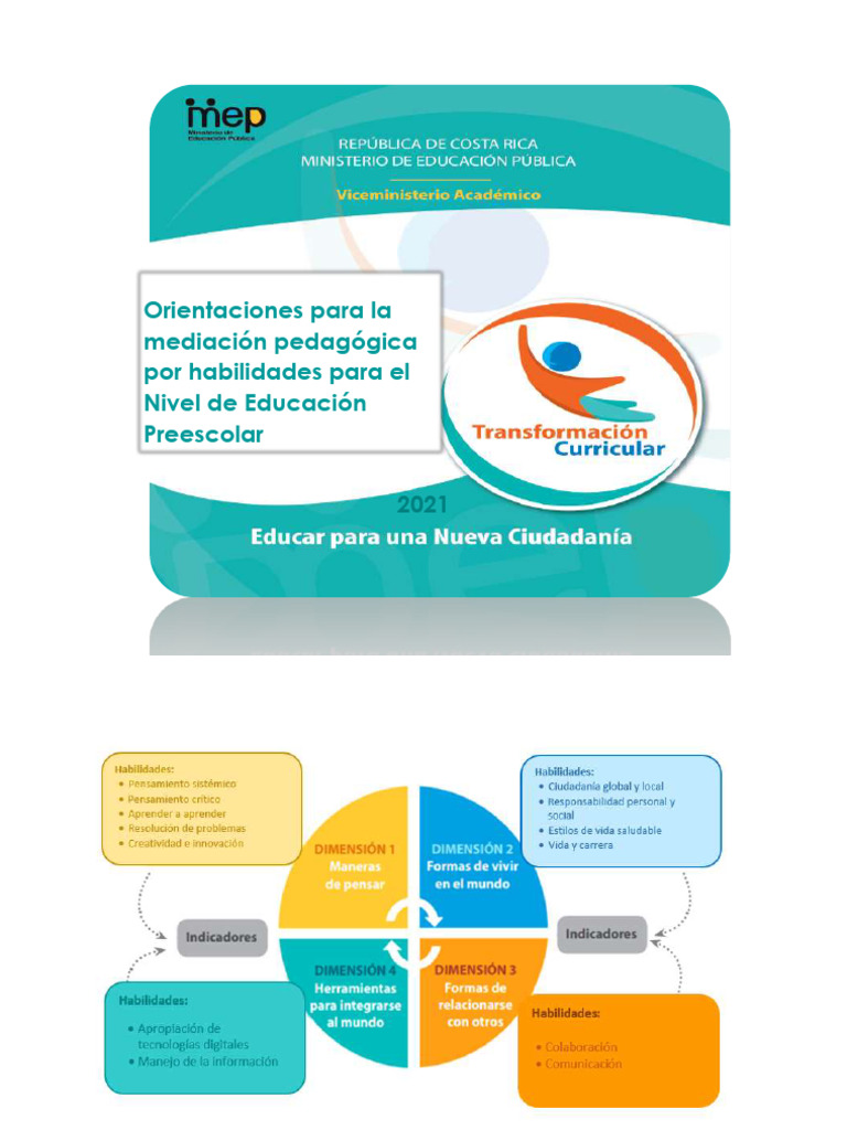 ORIENTACIONES | PDF
