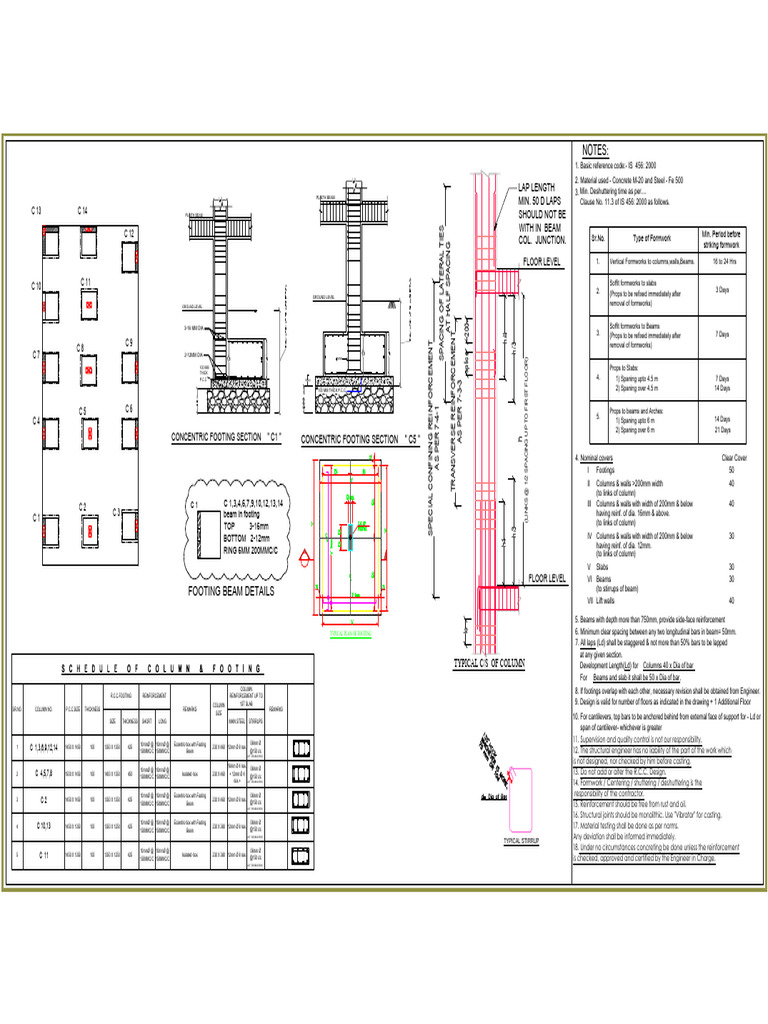 column footing | PDF