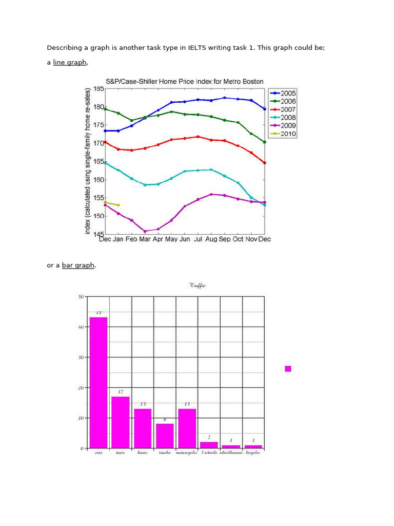 Describing A Graph in IELTS Writing Task 1 | PDF