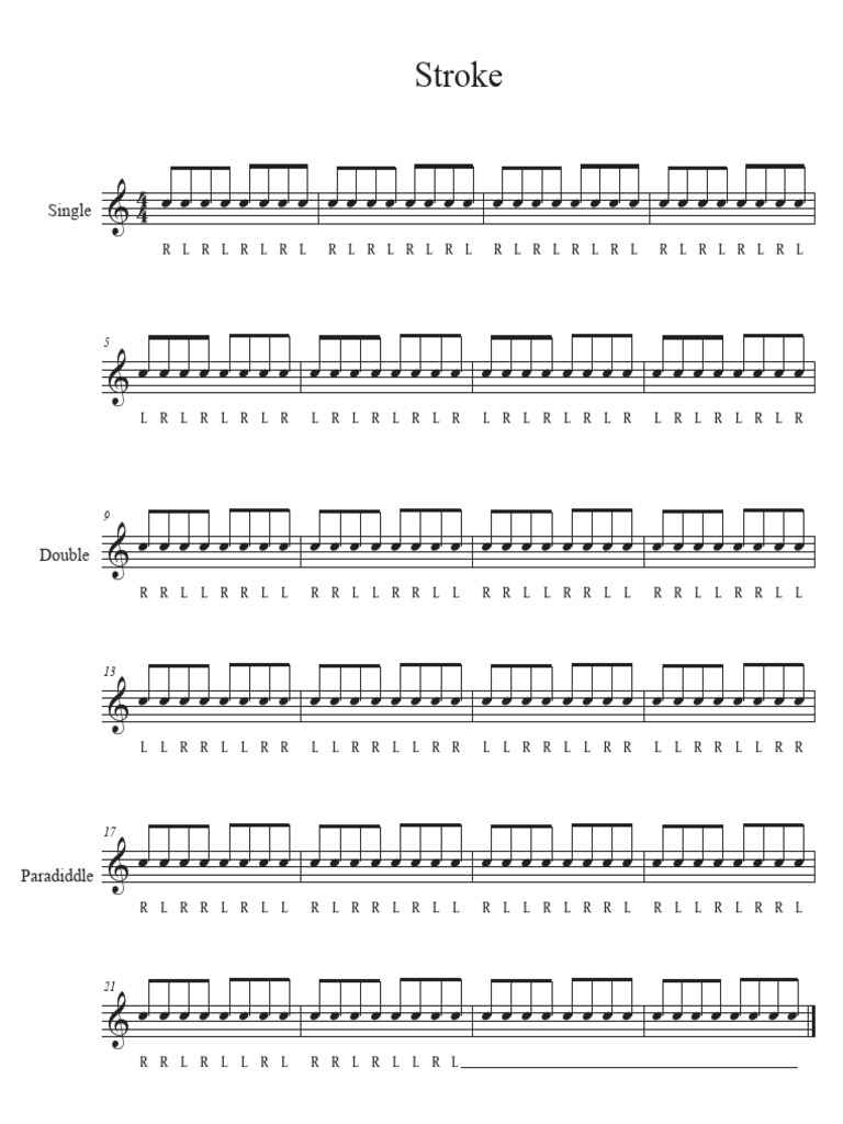 Stroke - Score | PDF