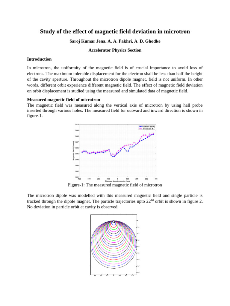 Effect of Magnetic Field Deviation in Microtron | PDF
