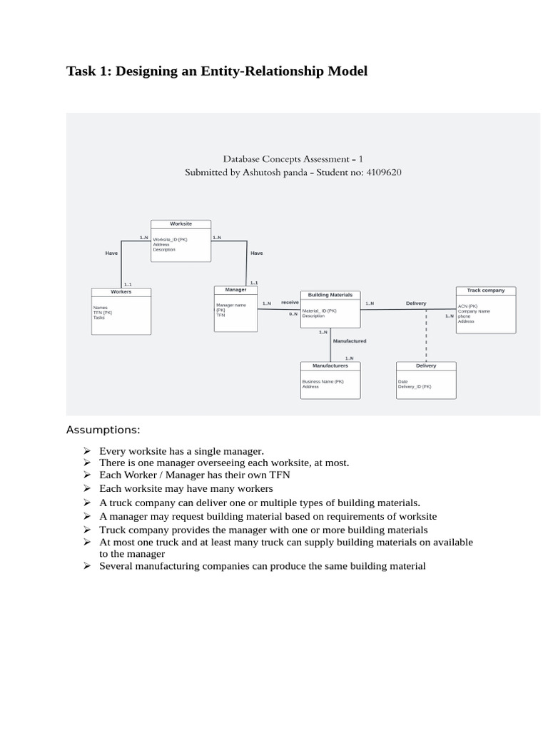 Assumptions For Database Concept | PDF