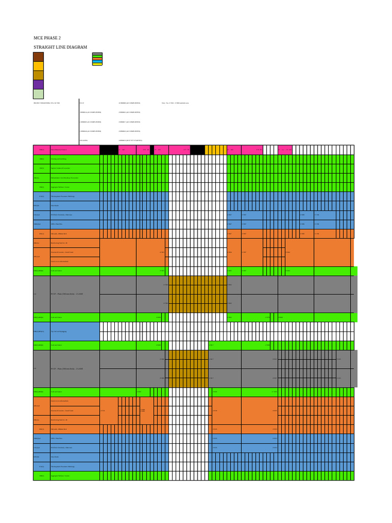 SLD 1 Finals - Rhona v2 | PDF