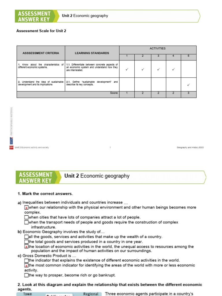 Unit 2: Economic Geography | PDF