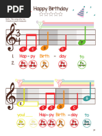 Happy Birthday Tab Uke | PDF