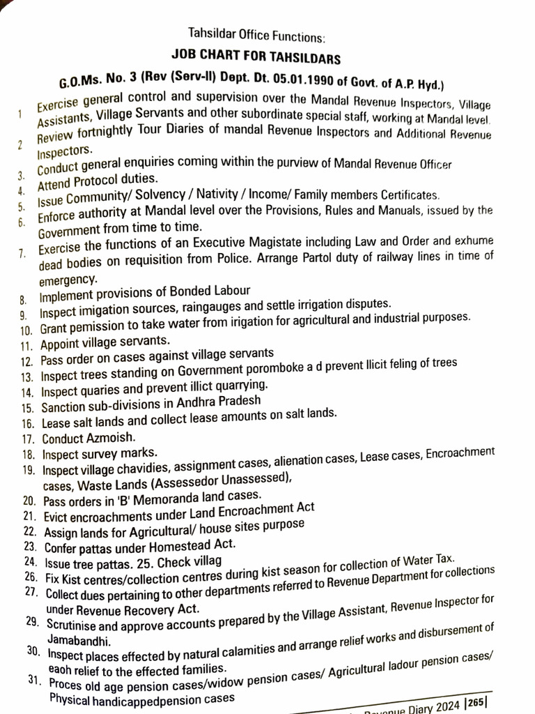 Job Charts of Mandal Level Administration | PDF