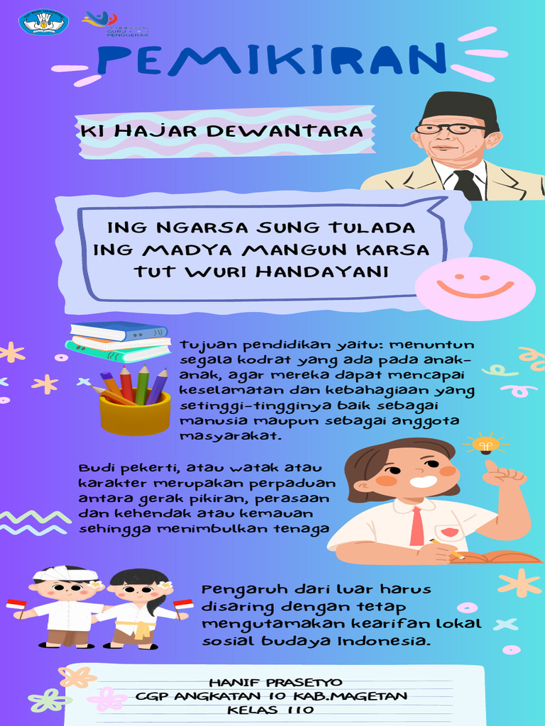 1.1.a.6. Demonstrasi Kontekstual - Modul 1.1 - POSTER PEMIKIRAN KHD | PDF