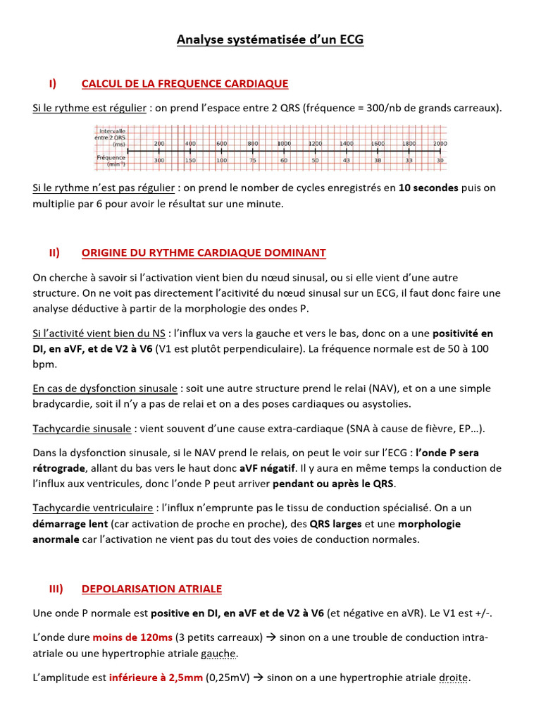 Fiche ECG | PDF