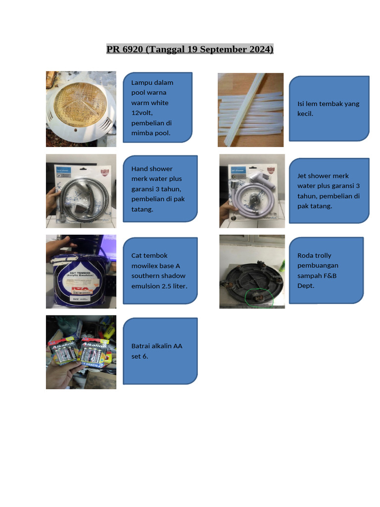 Contoh Gambar Barang Perlengkapan Teknik | PDF